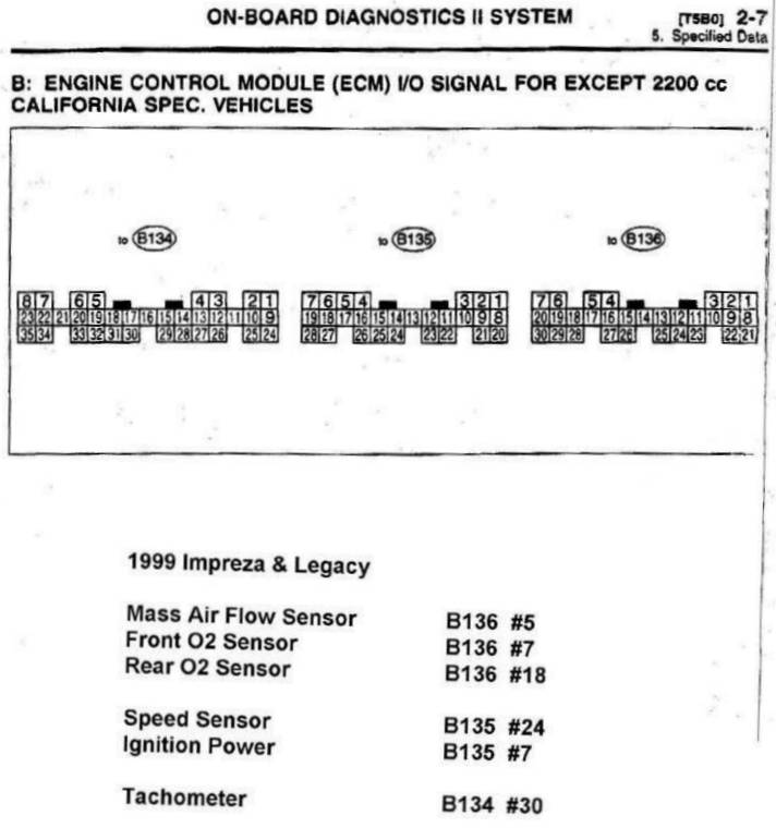 02 Wrx Ecu Pinout 100% Original | brunofuga.adv.br